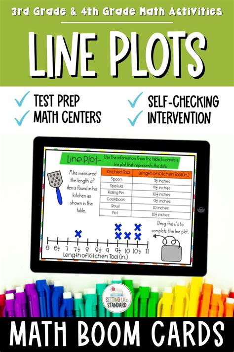 Line Plots With Fractions 3rd Grade Math Boom Cards 3rd Grade Math Math Task Cards Plot