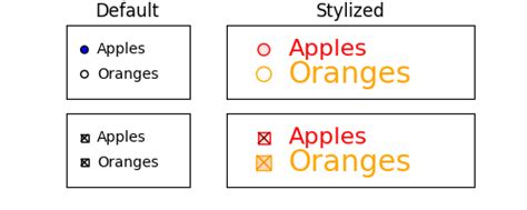 Whats New In Matplotlib 370 Feb 13 2023 — Matplotlib 3106 Documentation