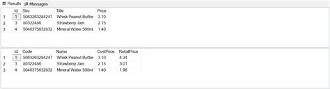 Introduction To The Sql Server Merge Statement Jonathan Crozier