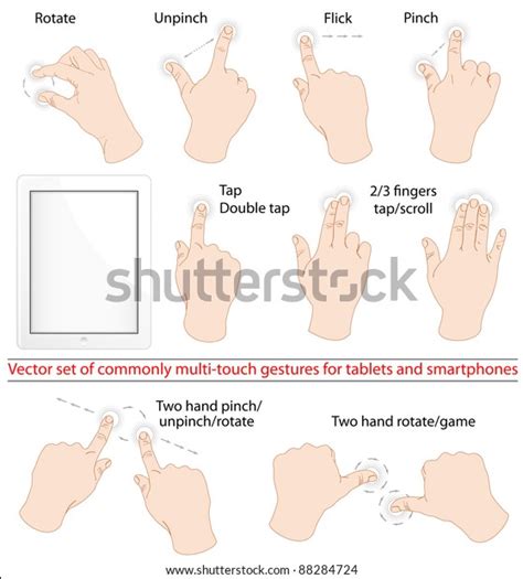 Vector Set Commonly Used Multitouch Gestures Stock Vector Royalty Free Shutterstock