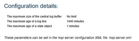 Bug Hop Servers Memory Usage Keeps Increasing Inspite Of Setting Objecttimeoutminutes In