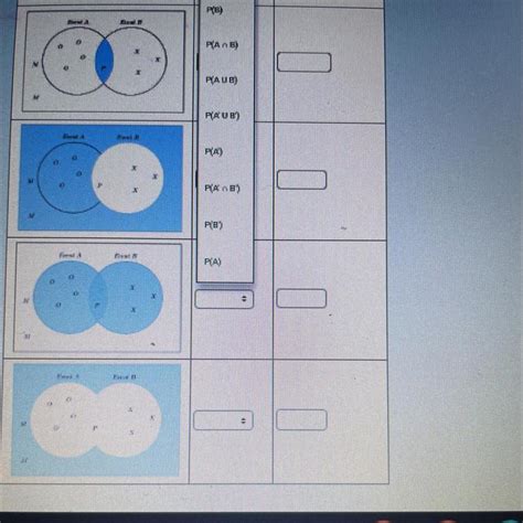 FREE Use The Venn Diagrams To Identify And Find The Shaded