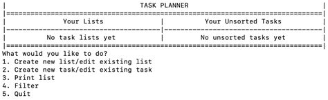 Github Trisha Task Scheduler Project