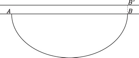 Schematic Plot Showing A Subsurface Ray Path Connecting Two Surface