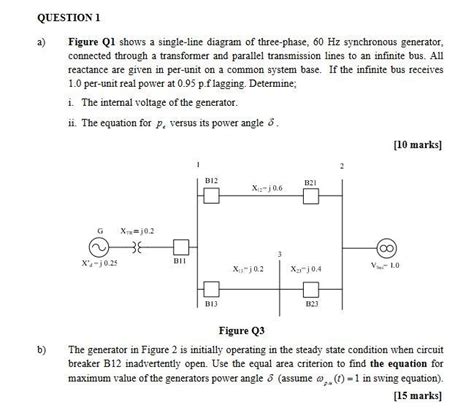 Solved QUESTION A Figure Q Shows A Single Line Diagram Chegg