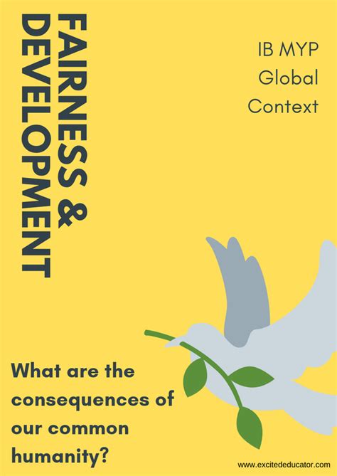 More Global Context Posters