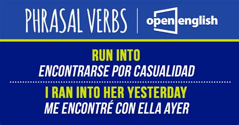 Lista De Verbos Compuestos En Ingles Open English