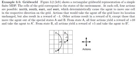 How To Solve Reinforcement Learning Grid World Examples Using Value Iteration Stack Overflow