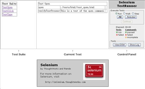 用selenium测试web应用用selenium测试jsp数据库 Csdn博客