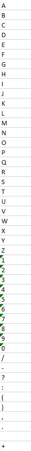Multiple Data Validation Rules For One Cell Rexcel