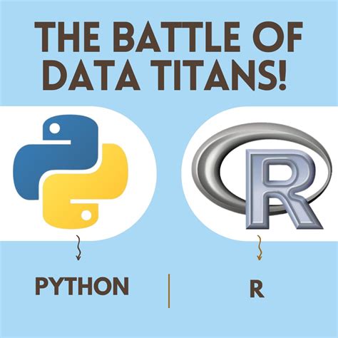 python rstats datascience analytics machinelearning… naman sachdeva