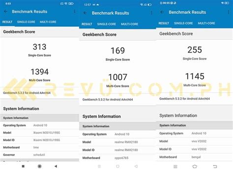 Redmi T Vs Realme C Vs Vivo Y I Which Offers The Most Value For Money Rev