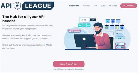 Best Email Apis