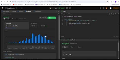 Jayanth Prathab Rajavelu On Linkedin 100daysofcode Leetcode Hope