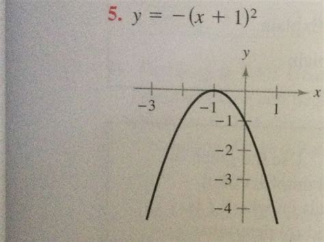 solved using a graph in exercises 5 10 use the graph to