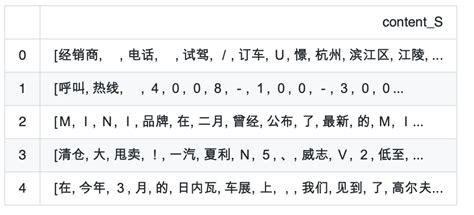 贝叶斯实战 新闻分类 详细代码 数据 项目实战 朴素贝叶斯算法实现新闻分类源码及数据集 zip csdn博客