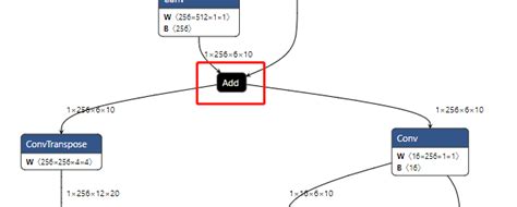Onnx转tflite报错 · Issue 29 · Mpolarisonnx2tflite · Github
