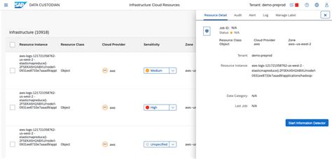 Winning Trust Sap Data Custodian Co Innovation Pr Sap Community