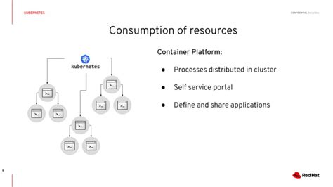 Running Kubernetes On Openstack Ppt