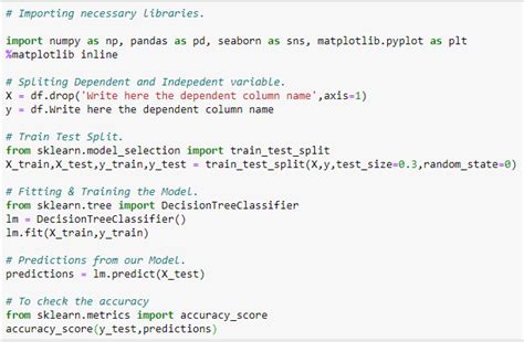 Data Scientist Ml Decision Tree Algorithm And Code Using Python