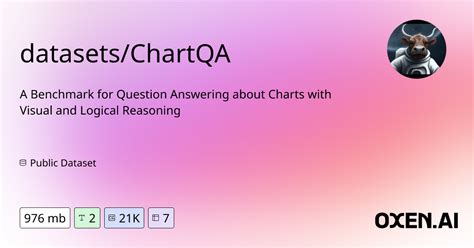 datasets chartqa datasets at oxen ai
