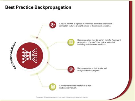 best practice backpropagation straightforward ppt powerpoint
