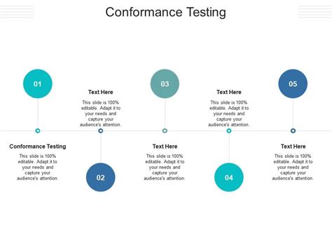 Conformance Testing Ppt Powerpoint Presentation Styles Show Cpb Presentation Graphics