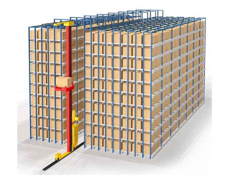Aas Storage Solutions Understanding The Different Types Of Industrial Racking Systems