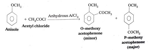 Friedel Crafts Acylation Of Anisole