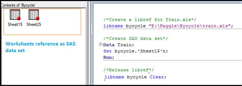 Data Exploration In Sas Using Data Step And Proc Sql