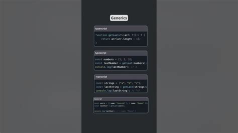 Generics And Why Tuk Typescript Generics Whytuk Code Programming