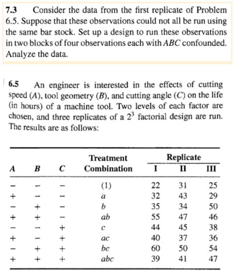 7 3 consider the data from the first replicate of