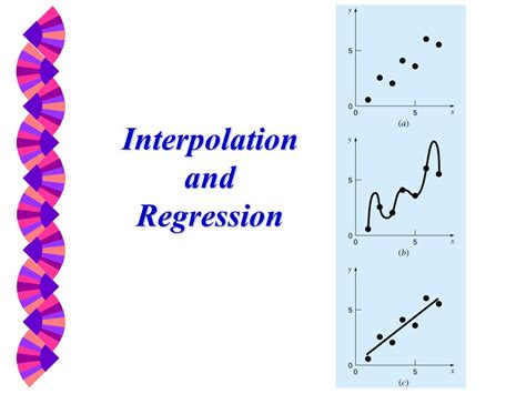 Function Approximation Ppt Download