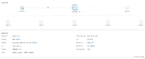等保数据备份和恢复关键点，这些你该知道！ 知乎