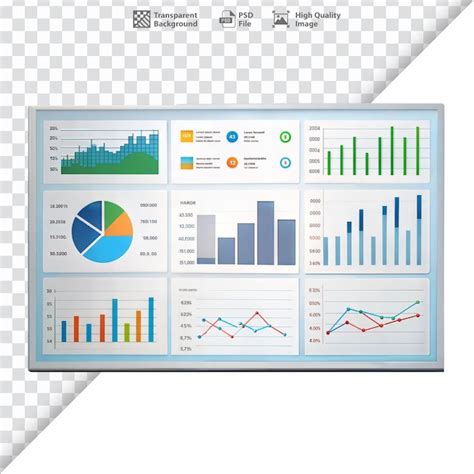 business analytics dashboard with various charts and graphs premium