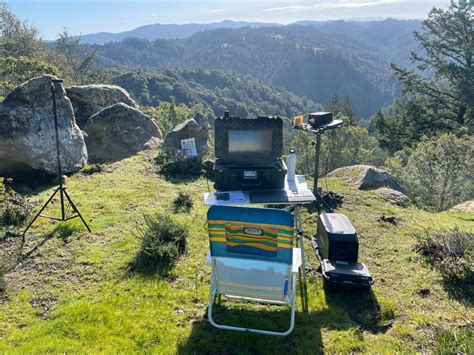 Timo Uvarov On Linkedin Camera Test In The Field