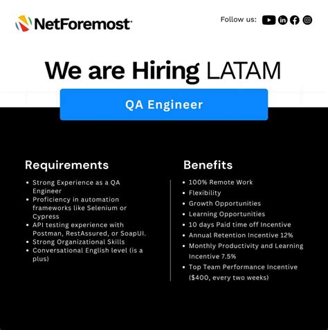 🚀 Were Hiring Qa Engineer And Fullstack Developer Wordpress React 📣 Our Team Is Growing And