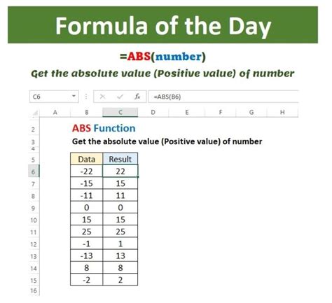 Excelexpert Dataanalysis Spreadsheets Exceltips Pivottables