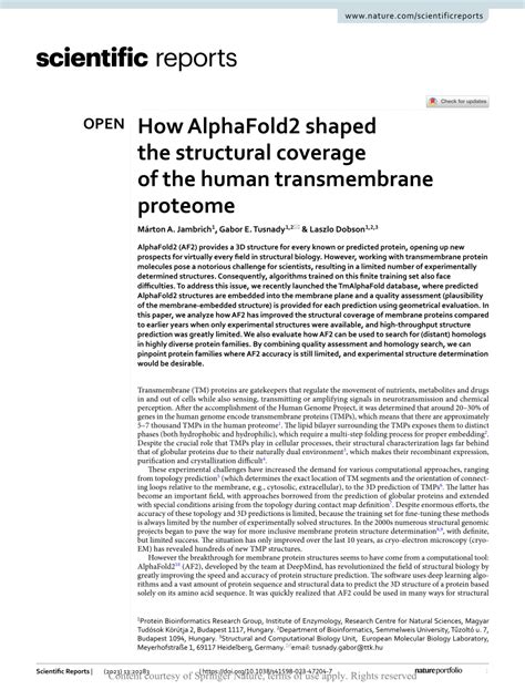 Pdf How Alphafold2 Shaped The Structural Coverage Of The Human