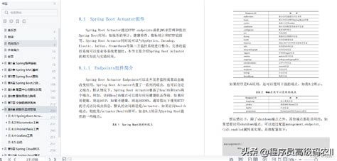 牛啊~ 长这么大还是头一次见24w字的springboot从入门到实战文档 csdn博客