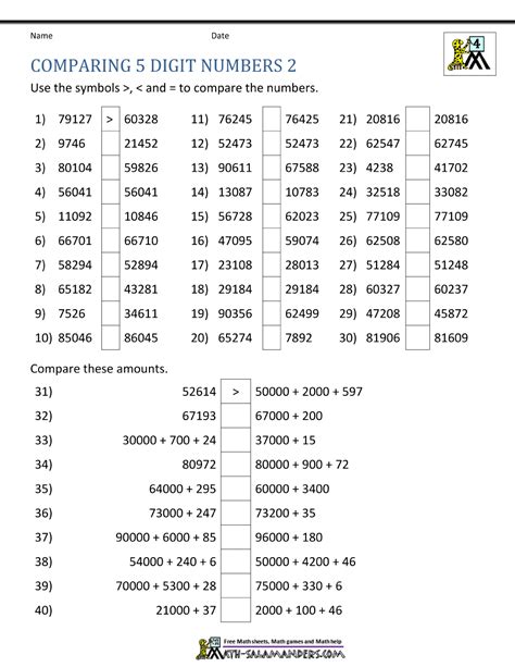 Comparing 5 Digit Numbers Sheet 2 Comparing Numbers Worksheet Math