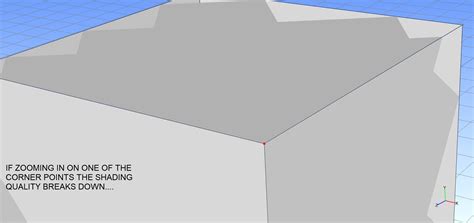 c opengl surface shading quality undesirably varying with camera to