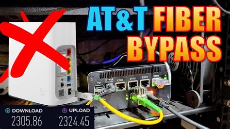 Pppoe Performance Bell Canada Gigahub 3gigabits Per Second Symmetrical Fiber Routers Alta Labs