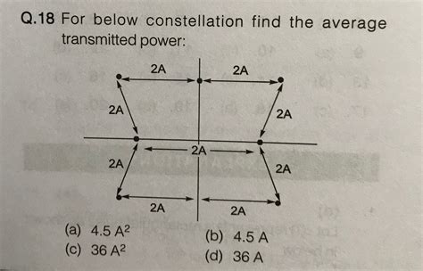 Digital Communications Can Anybody Explain To Me How To Solve Such Questions Constellation