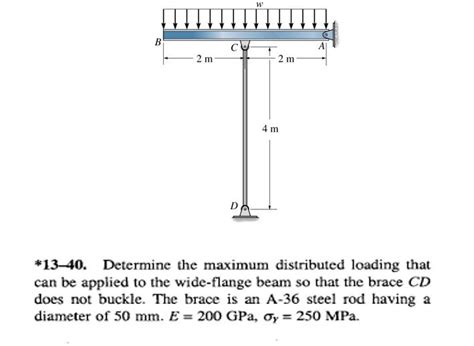 solved w b a 2 m 2 m 2 4 m d 13 40 determine the maximum