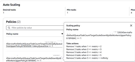 Conflict Between Auto Scaling Policies In The New Ecs Service Console Aws Re Post