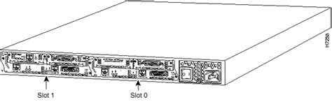 Two Network Module Slots Console And Aux Ports With Max Speed Of 115 2 Kbps