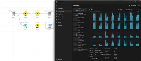 Groupby Serious Performance Regression Feedback And Ideas Knime Community Forum
