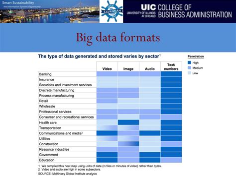 Ppt Tutorial Big Data Algorithms And Applications Under Hadoop