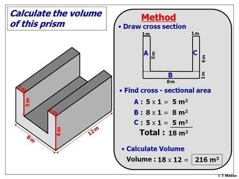 Cross Section Formula For Rectangle Zoeyropmoon